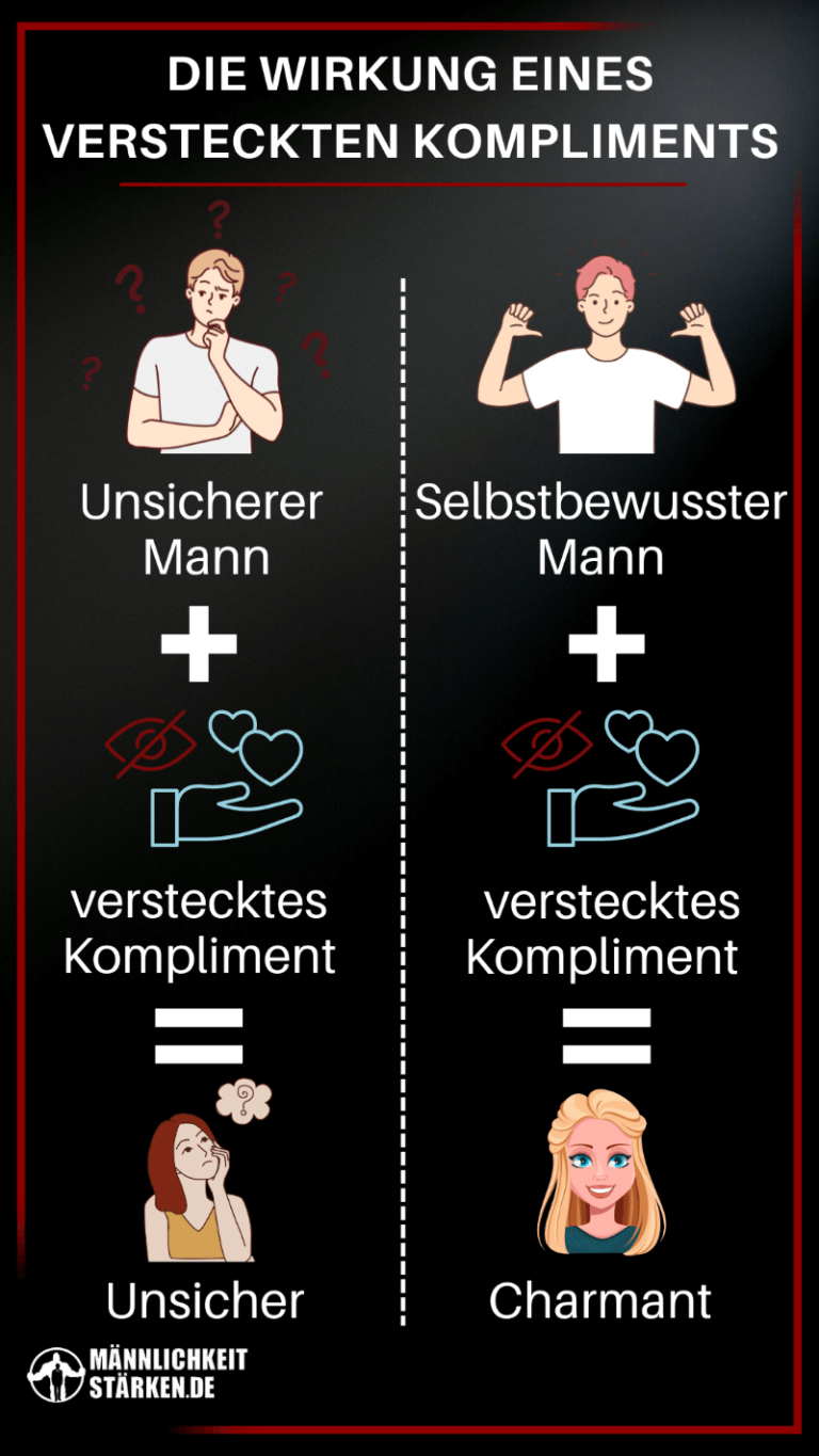 40 perfekte Komplimente für die Frau – so funktioniert´s